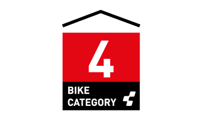 BIKE CLASSIFICATION - SUPPORT | CUBE Bikes